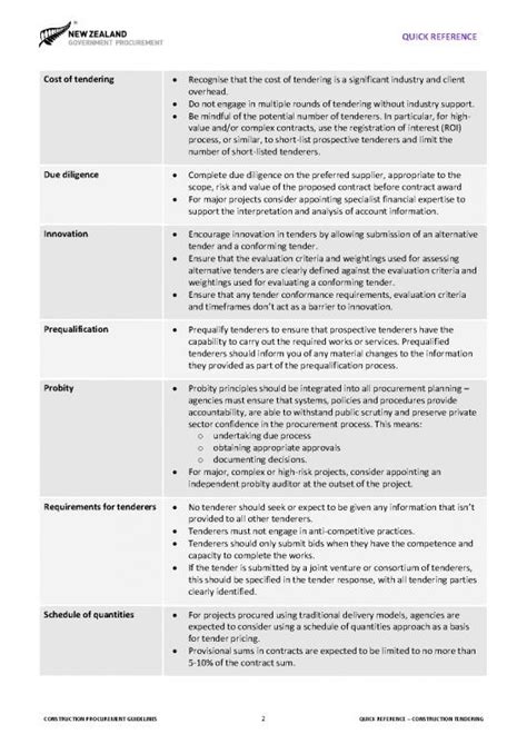 Sample Contract For Construction 84616 Construction Tendering
