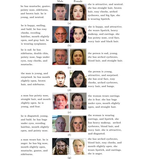 Neutral Face Expression Examples