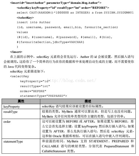 mybatis中sql映射的xml文件 反馈触发sql位于mybatis xml文件的位置 csdn博客