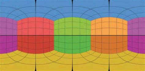 The Equirectangular Projection Quiz Quiz Flashcards And Trivia