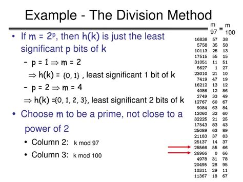 Ppt Hashing Powerpoint Presentation Free Download Id 4499416