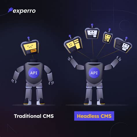 Javahar Bhalodia Posted On Linkedin