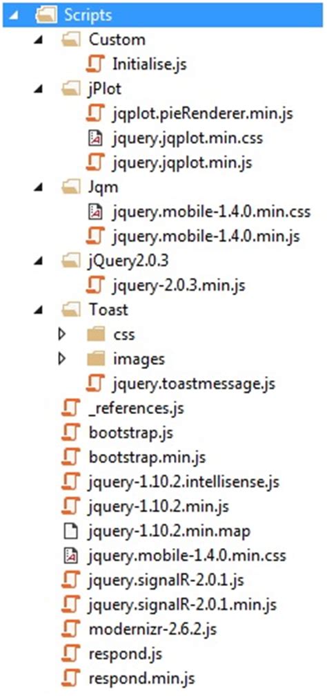 mvc5 jquery mobile and real time database notifications codeproject