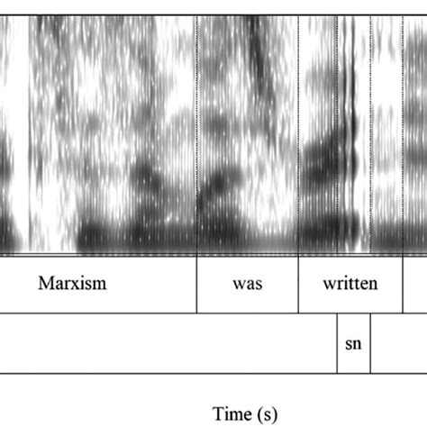 An Example Of The Coding Scheme Including T Glottalization T