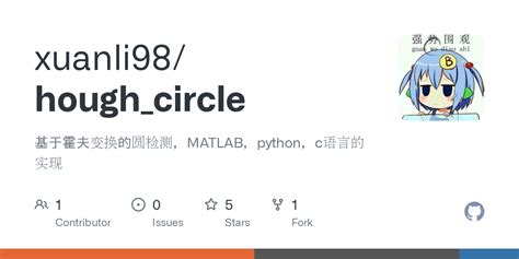 Github Xuanli Hough Circle Matlabpythonc