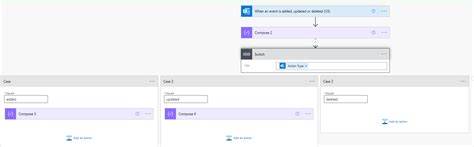 Synchronizing Shared Calendar Events With Personal Power Platform