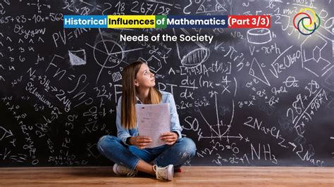 Historical Influences Of Mathematics Part 33 International Maths Challenge