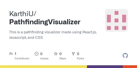 GitHub KarthiU PathfindingVisualizer This Is A Pathfinding Visualizer Made Using React Js