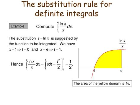 Ppt 55 The Substitution Rule Powerpoint Presentation Free Download