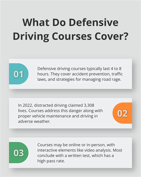 Is Taking A Defensive Driving Course Worth Your Time The Wiser