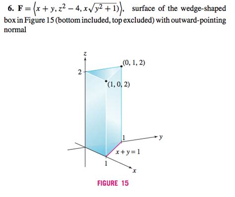 Solved Calculate Curl F And Then Apply Stokes Theorem To