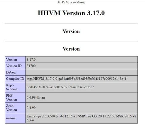 Debian 8 Jessie High Performance Webserver Mit Hhvm Nginx Und