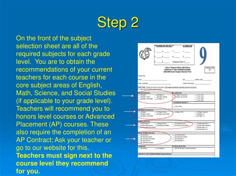 Ppt Completing Your Subject Selection Form Powerpoint Presentation