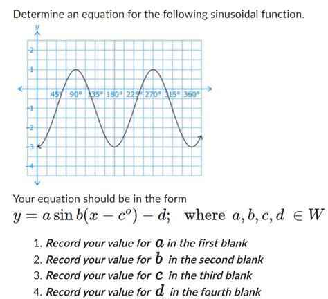Solved Determine An Equation For The Following Sinusoidal