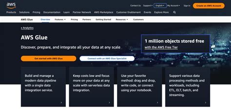 AWS Glue Top Alternatives Competitors And ETL Job Examples