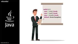 Enumeration In Java Explained Java Tutorial Edureka PDF Programming Languages Computing