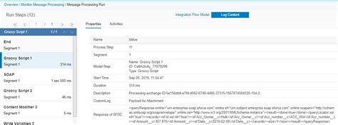 Sap Cpi Integration With Sfdc Sap Community