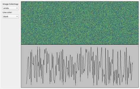 control vispy from qt — vispy