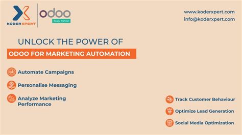 Koderxpert Technologies Llp On Linkedin Search Explore Odoo