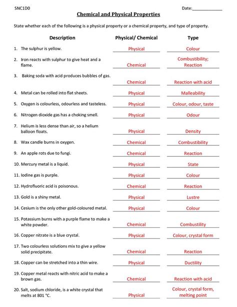 Physical Vs Chemical Properties And Changes Worksheet Physic