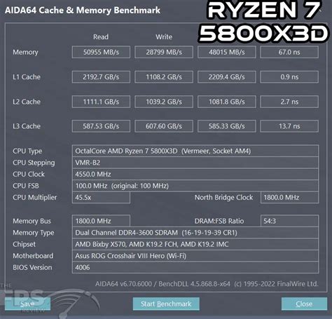 AMD Ryzen X D Vs AMD Ryzen X A Cache Value Page Of