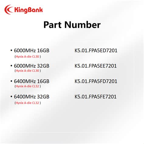 Kingbank Ddr5 Heatsink Udimm 4800 5600 6000 6400mhz 8g 16g 32g 金百达kingbank