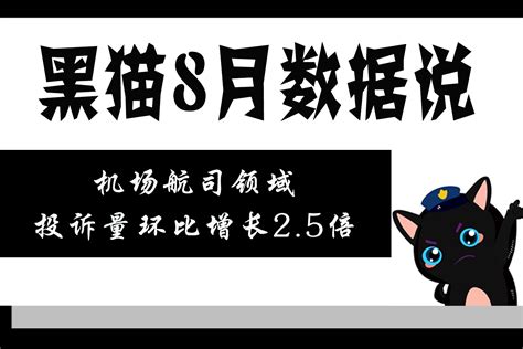 黑猫投诉平台有效投诉量突破1000万 从 心”出发 全方位守护消费安全黑猫投诉新浪网 黑猫投诉平台有效投诉量突破1000万 从 心”出发 全方位守护消费安全黑猫投诉新浪网