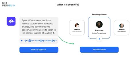 Top 10 Speechify Features You Need To Try Out