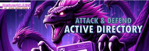 Active Directory Domain Service Ad Ds Netwerklabs