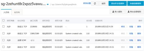 阿里云部署django实现公网访问 Fate0729 博客园 阿里云部署django实现公网访问 Fate0729 博客园