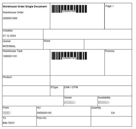 Ewm Form And Label Print Through Ppf Sap Community