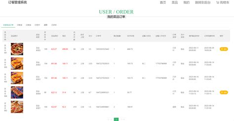 github 666bears ordering about 基于java ssm jsp的在线点餐系统 源代码 数据库 万字文档