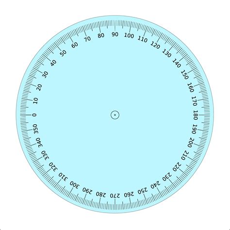 10 Best Printable 360 Degree Chart Pdf For Free At Artofit