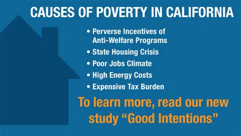 New Issue Brief State Anti Poverty Programs Are Well Intended Yet Not