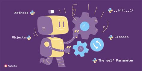 Graph Data Structure In Python In This Article Youll Learn About