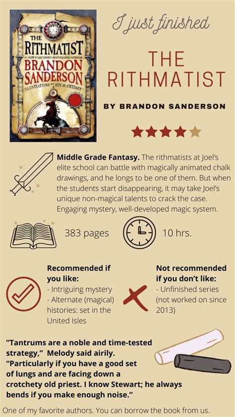 The Rithmatist Book Reading Journal Book Club Books Books To Read