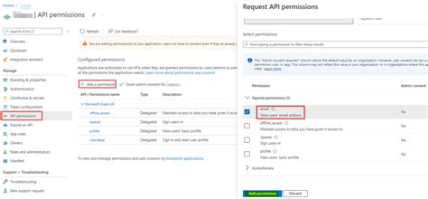 Oauth Should The Angularjs Application Send The Authtoken Or Idtoken