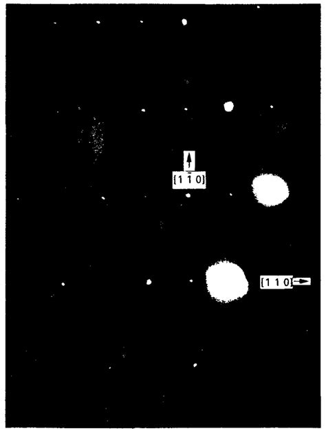 Electron Diffract~on Pattern Associated With One Monocrystal Identified Download Scientific