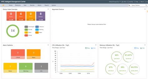 How To Install Hpe Imc Network Guy
