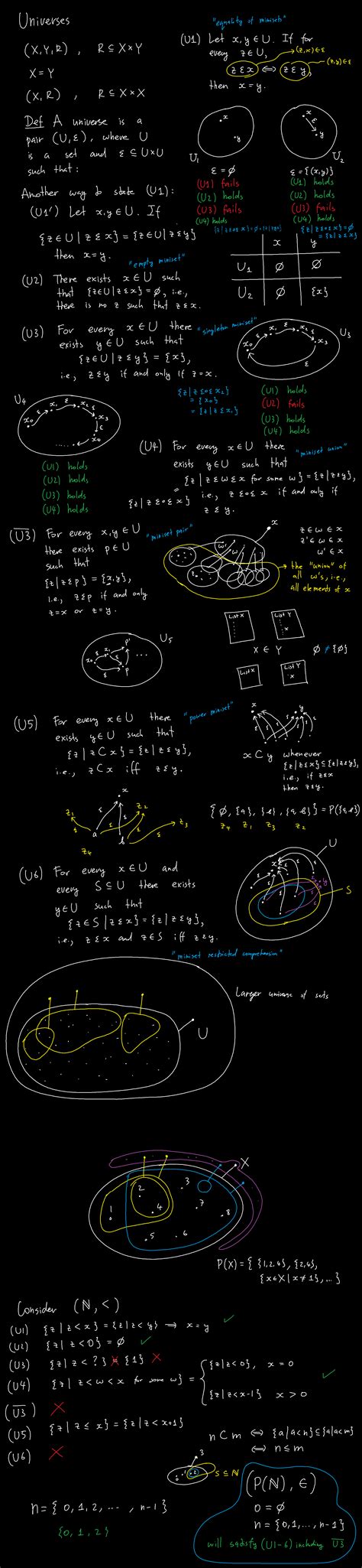 Mathematical Structures Course 2022 ~ Zurab Janelidze S Blog