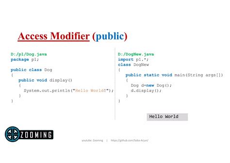 7 Java Types Of Modifiers Pdf