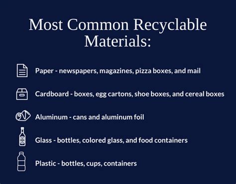 Recycling 101 How To Recycle Plastic In America