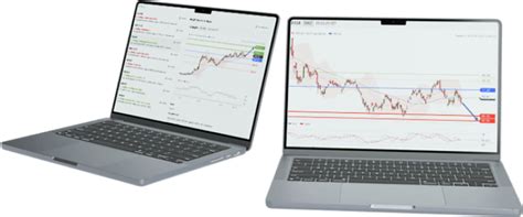 Trading Centrals Technical Views