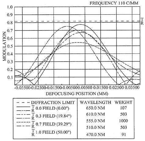 Optical Image Capturing System Eureka Patsnap