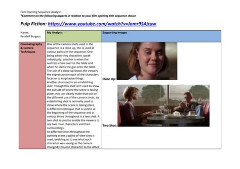 Pulp Fiction Film Opening Sequence Analysis Report Sheet Docx