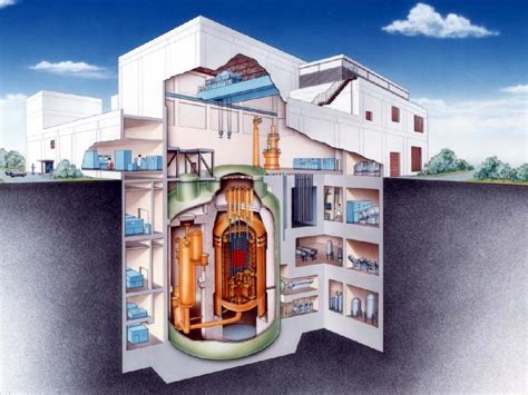 testing and research using httr