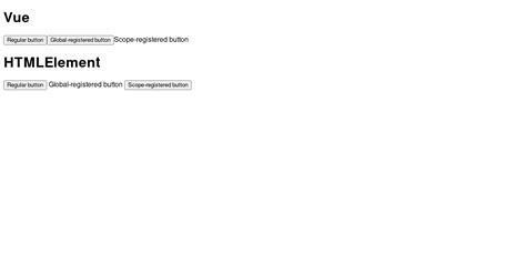 Scoped Elements Codesandbox