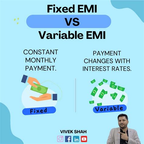 Fixedincome Variableincome Financialstrategy Incomediversity