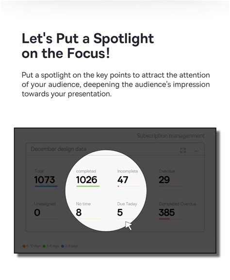 Baseus Spotlight Presentation Remote Wireless Laser Pointer