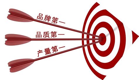 经济效益分析ppt模板下载 有关经济效应的ppt 极光下载站